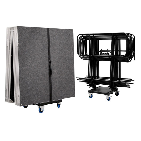 Multi-Purpose Guardrail Trolley | Schools In